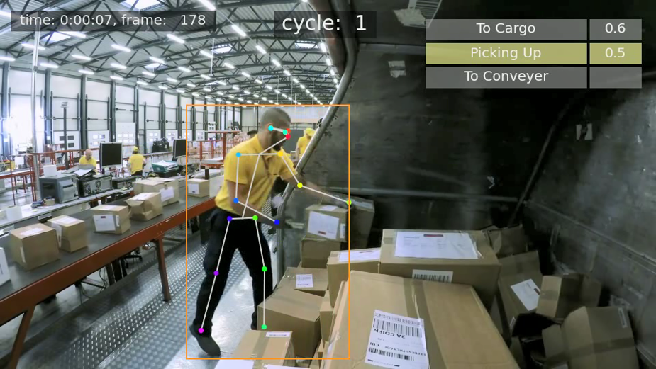 製品 | mcframe MOTION Human-tracking | mcframe