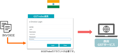 ニュース | 【製品情報】mcframe GA v14.1 リリースのお知らせ | mcframe