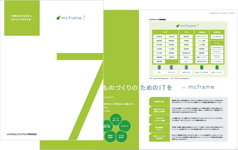 製品 | mcframe 7 シリーズ | mcframe