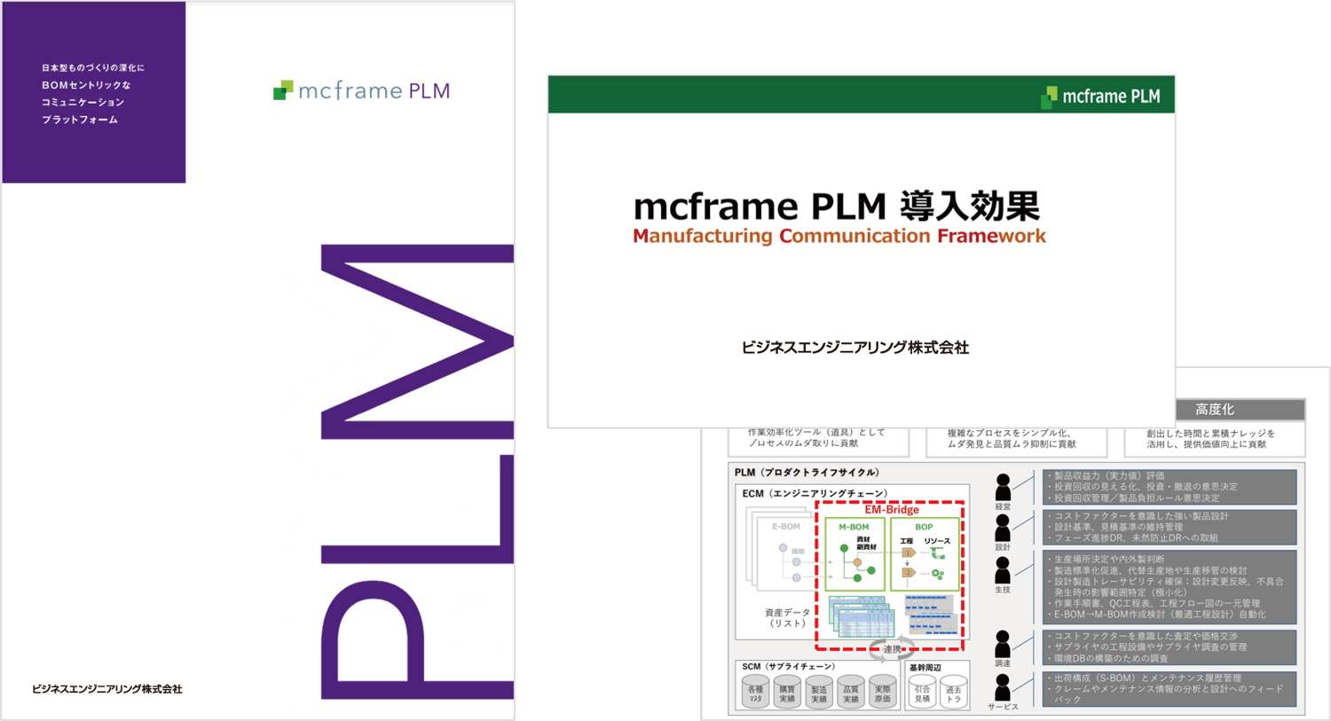 製品 | mcframe PLM シリーズ | mcframe