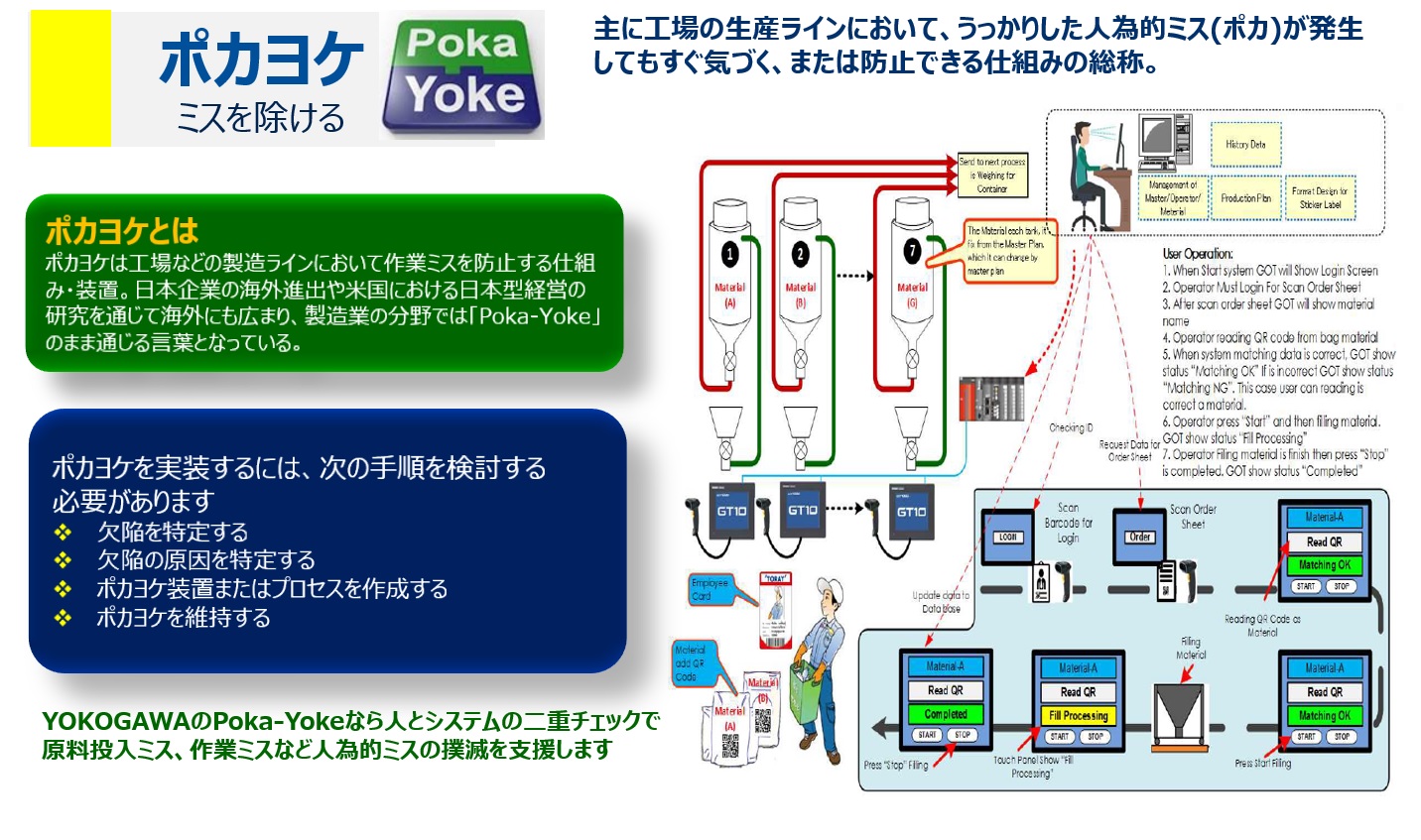 パートナー | Yokogawa Engineering Asia Pte. Ltd. | mcframe